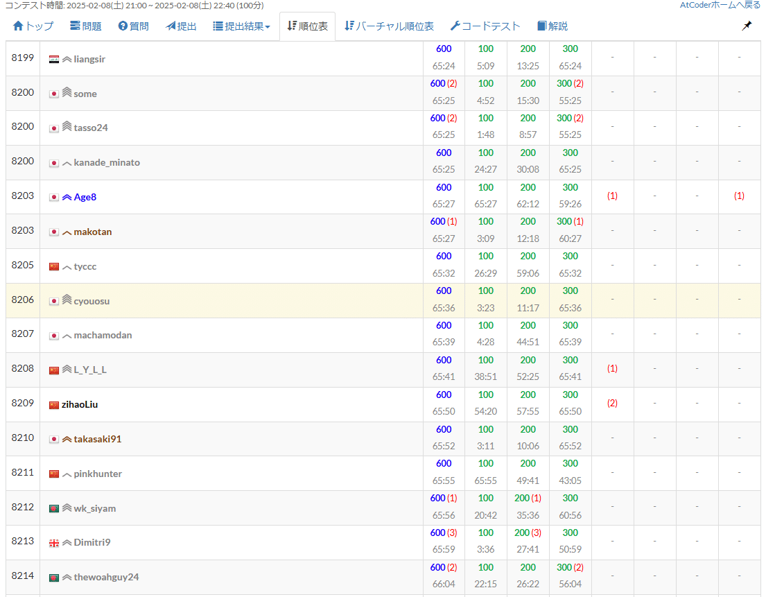 ABC392報告と解説｜g740039