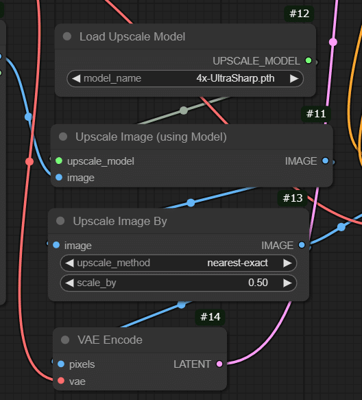 ComfyUI Anim4gine Tiled Diffusion でアップスケール｜Yuki