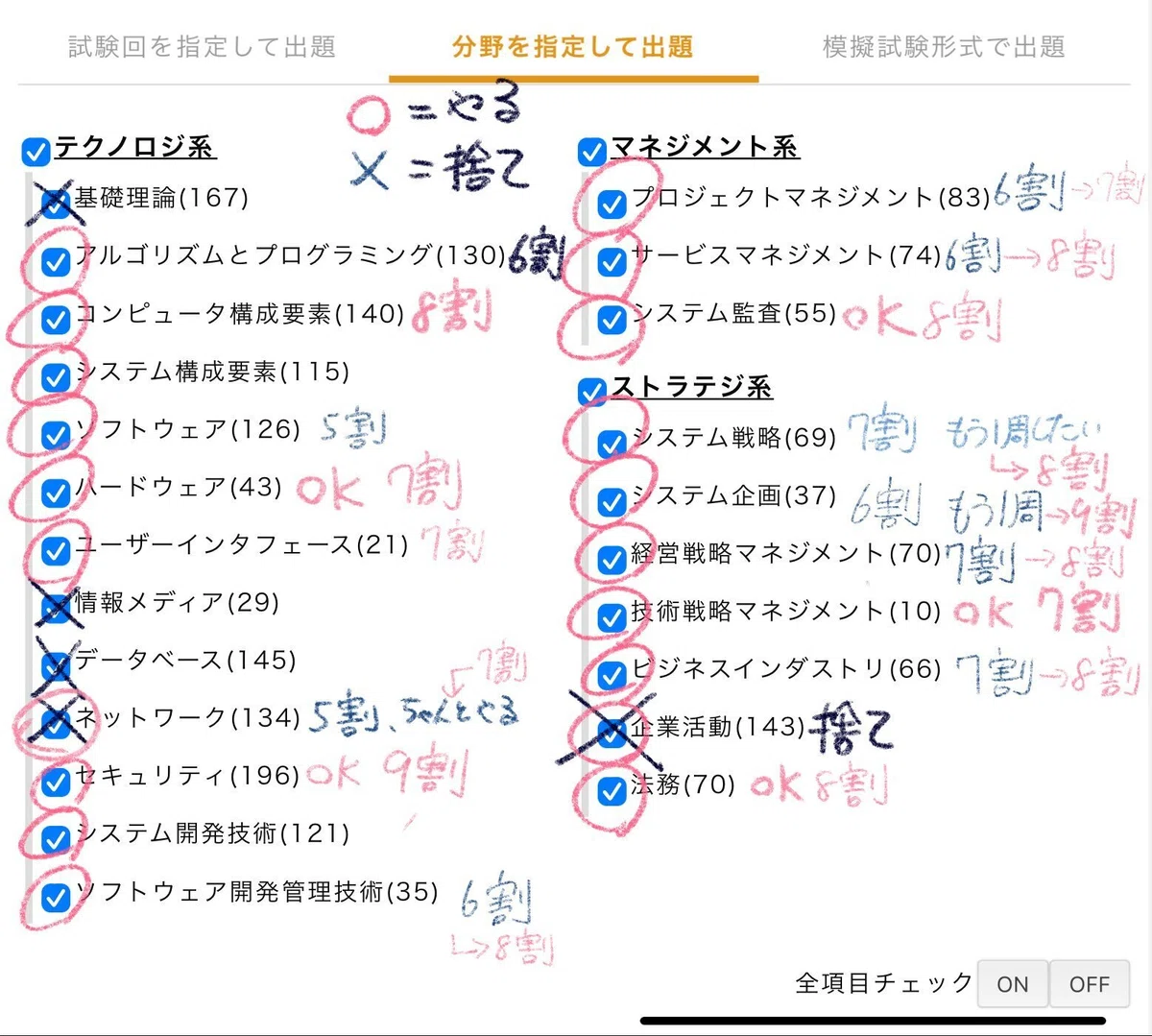 VS基本情報技術者試験(合格)｜アーク・オッニョ