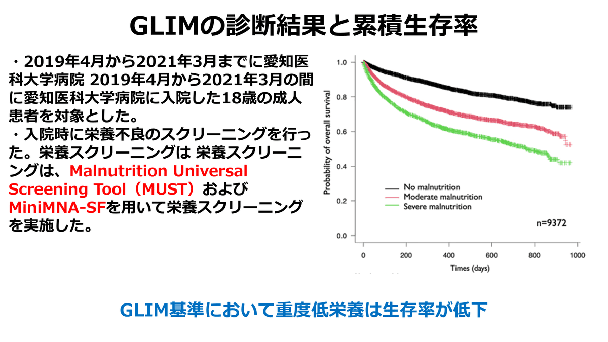 GLIM基準とは｜まる / 理学療法士