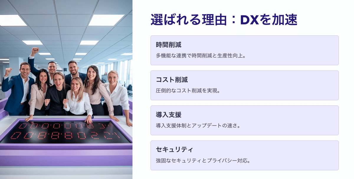 【2025年最新、Lark完全マニュアル】 AI時代の今こそ「Lark」を使うべき5つの理由と導入メリット｜.Ai社長｜木下寛士｜AI ...