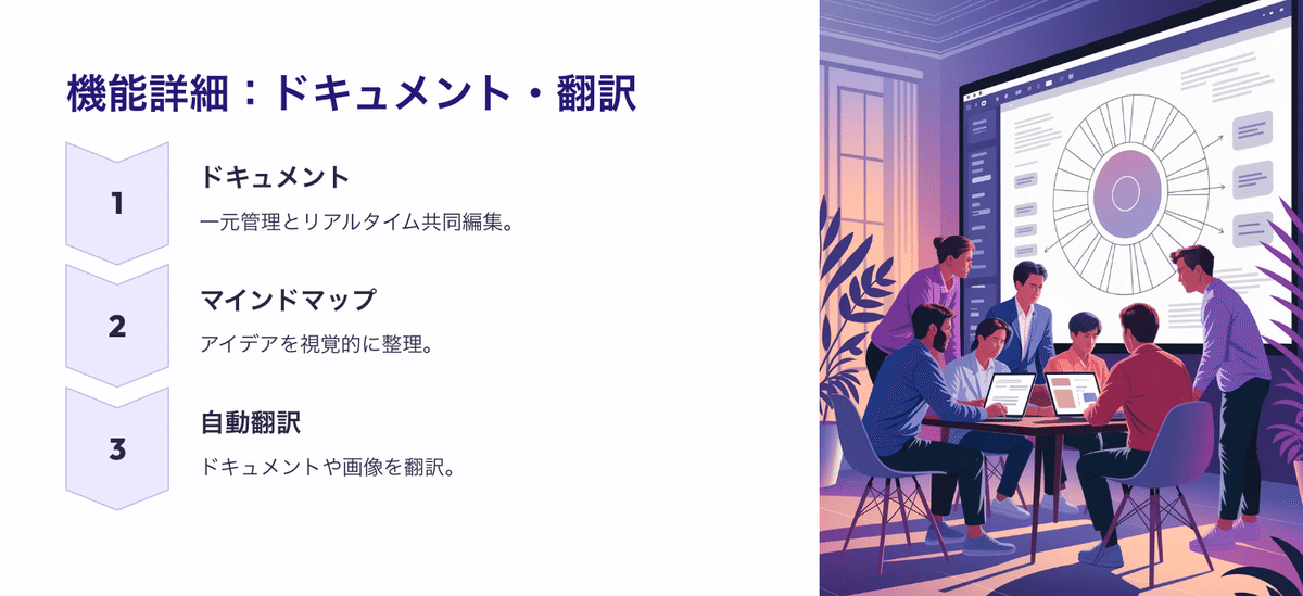 【2025年最新、Lark完全マニュアル】 AI時代の今こそ「Lark」を使うべき5つの理由と導入メリット｜.Ai社長｜木下寛士｜AI ...