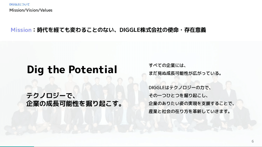 事業を伸ばす経験を得たいあなたに捧ぐ、DIGGLEを選ぶべき理由｜Yuto Nakagawa