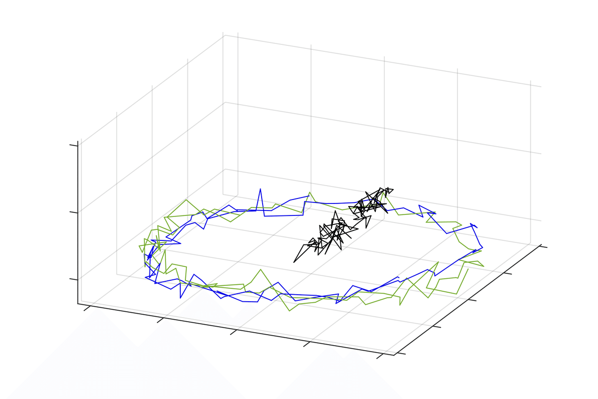 MATLABで3次元プロットを高画質で出力するexportgraphics関数～補足～【学習#3.1】｜pal@資格を取りたい機械系新卒