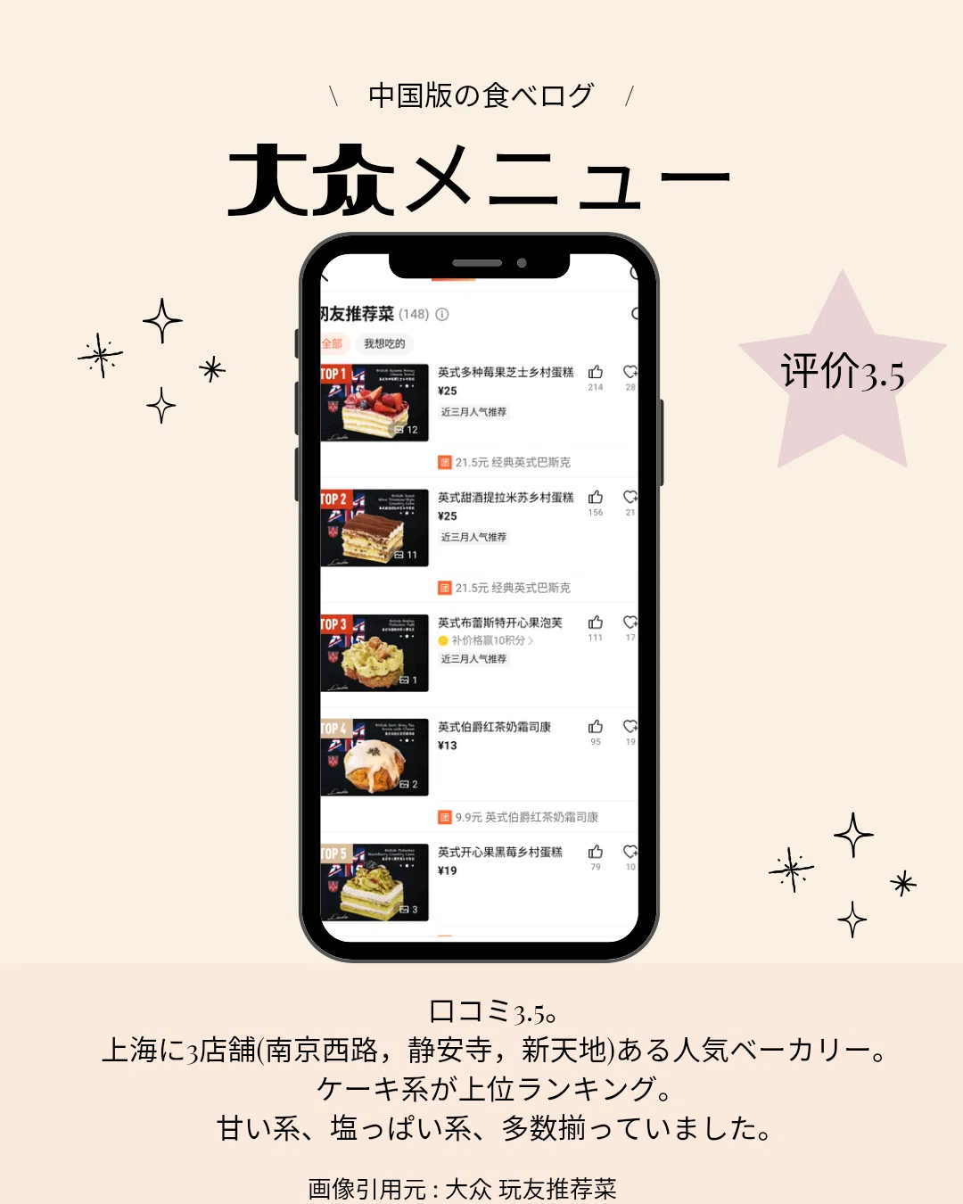 AMAN LONDON BAKERY｜パンダニーハオ