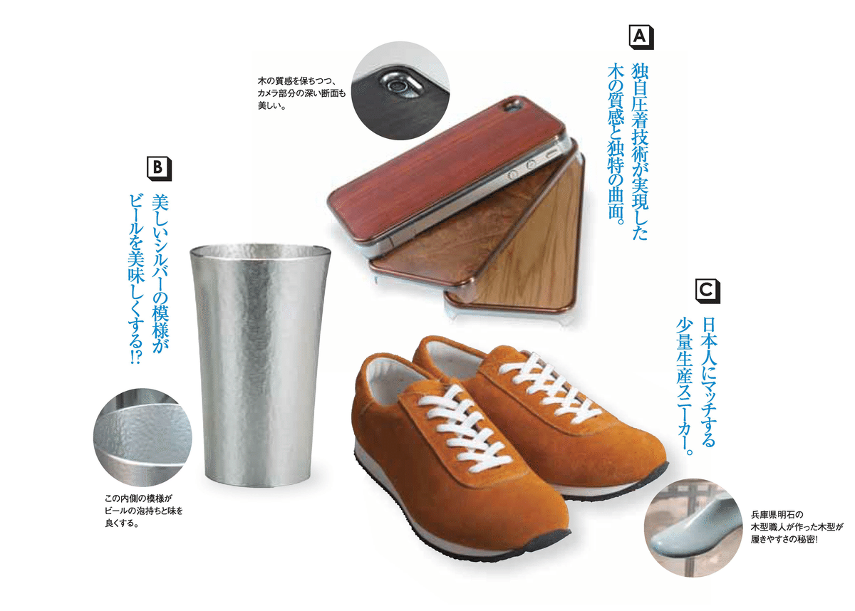 【MOOV,products】大阪のものづくりが産み出したイイモノ大集合。奇抜なカタチやデザイン、機能美も豊かな製品を紹介。｜MOBIO（ものづくりビジネスセンター大阪）公式note