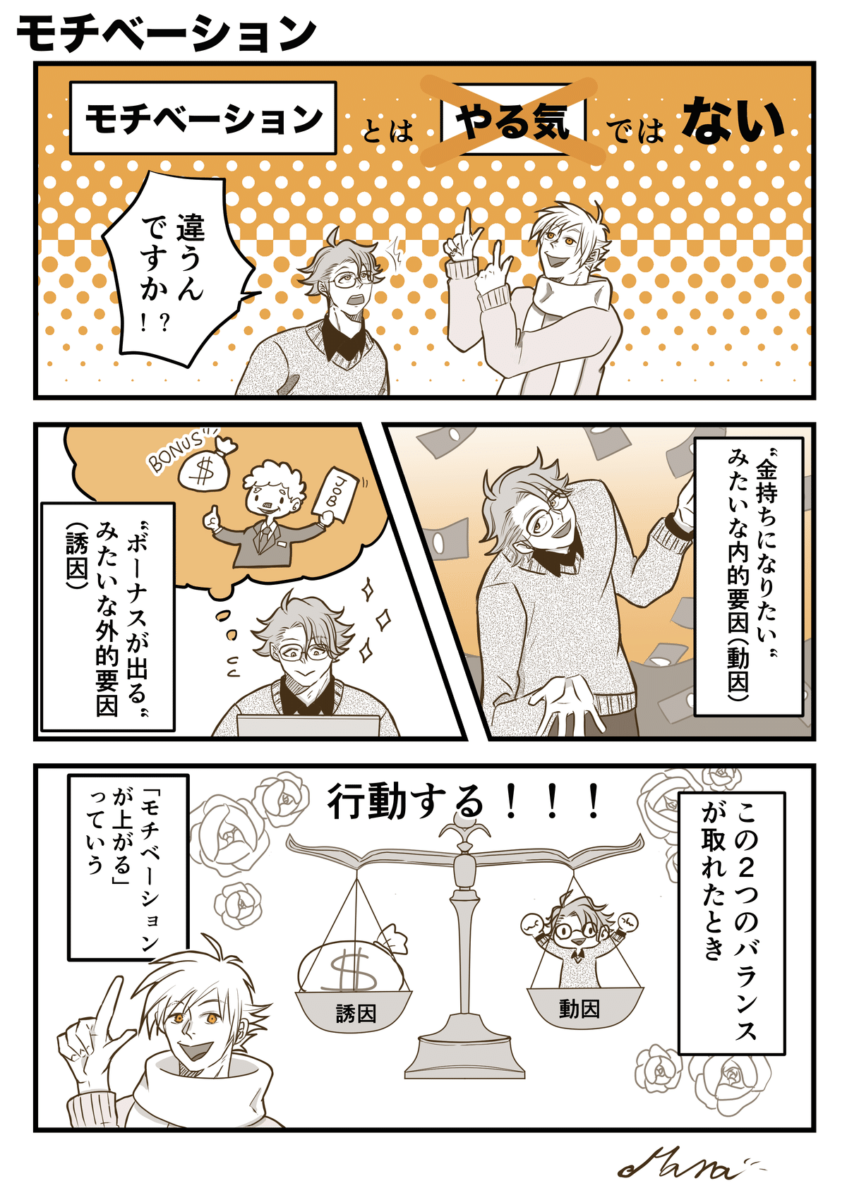 【マンガ】モチベーション｜imamura_mana.