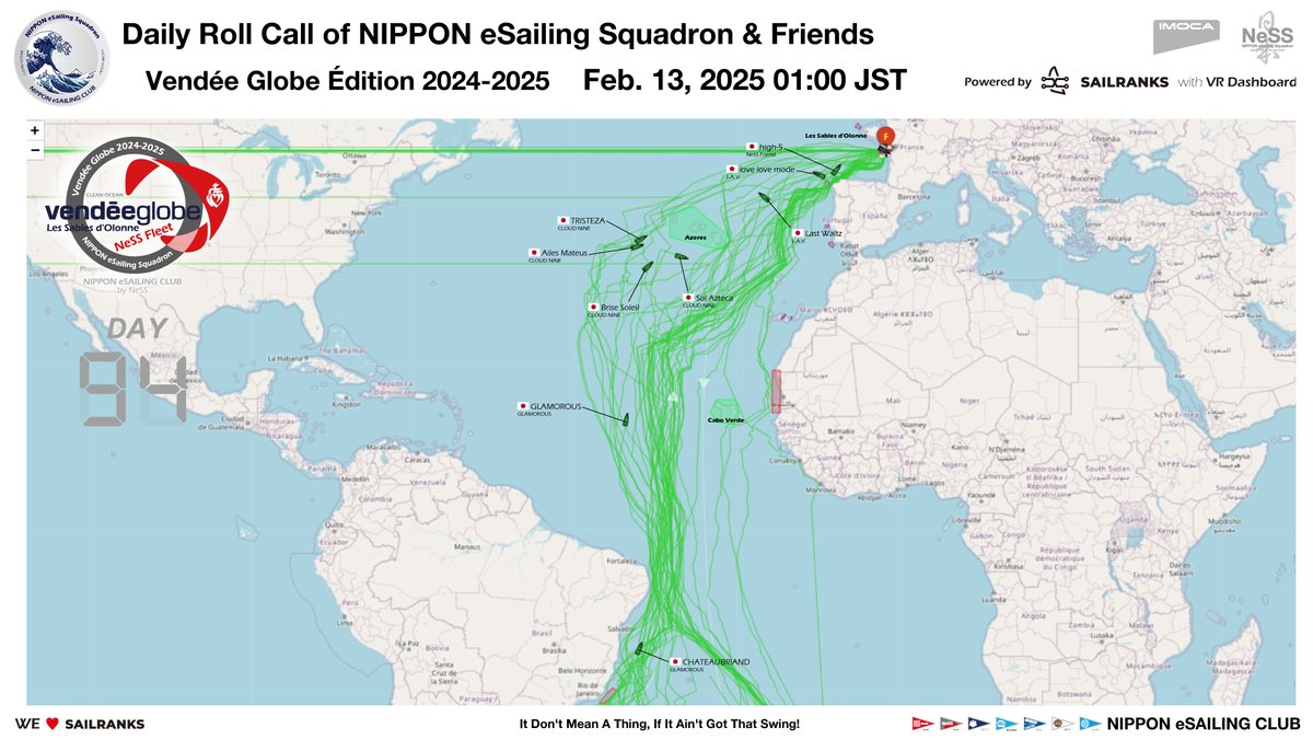 Feb. 13, 2025 | 01:00 JST | NeSS Fleet Daily Roll Call of Vendée Globe 2024-2025｜NeSS à La Maison
