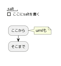 [PlantUML] Saltを使って爆速で仕様書｜そんちゃー君