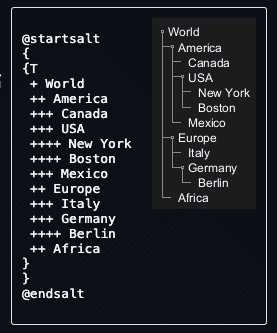 [PlantUML] Saltを使って爆速で仕様書｜そんちゃー君