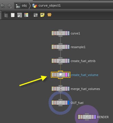 Houdini Pyro Solver｜DF TALK