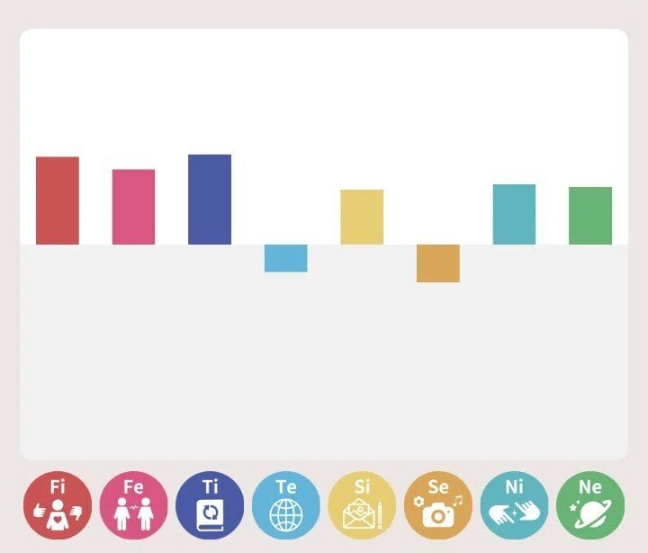 100の質問答えてみた｜k.goto