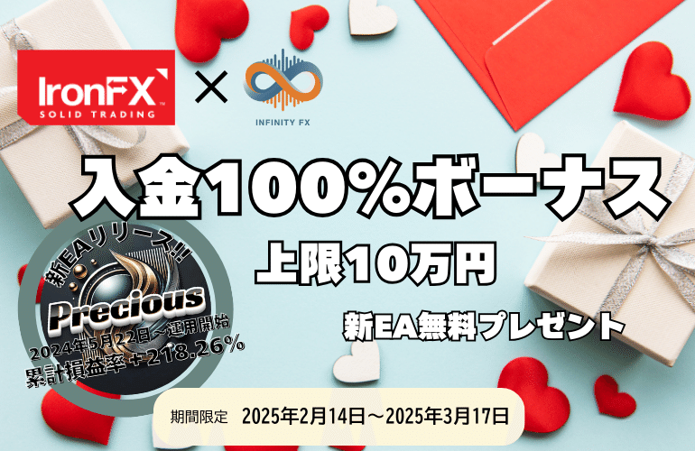 2025年｜IronFX×Infinity FXバレンタインキャンペーン｜infinity_fx