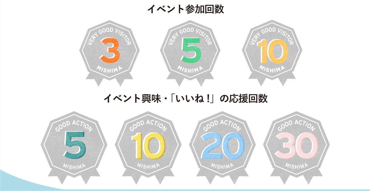 まちのgoodな活動を応援して、特典をGET！【スタンプ機能の楽しみ方ガイド】｜mishima goodpass