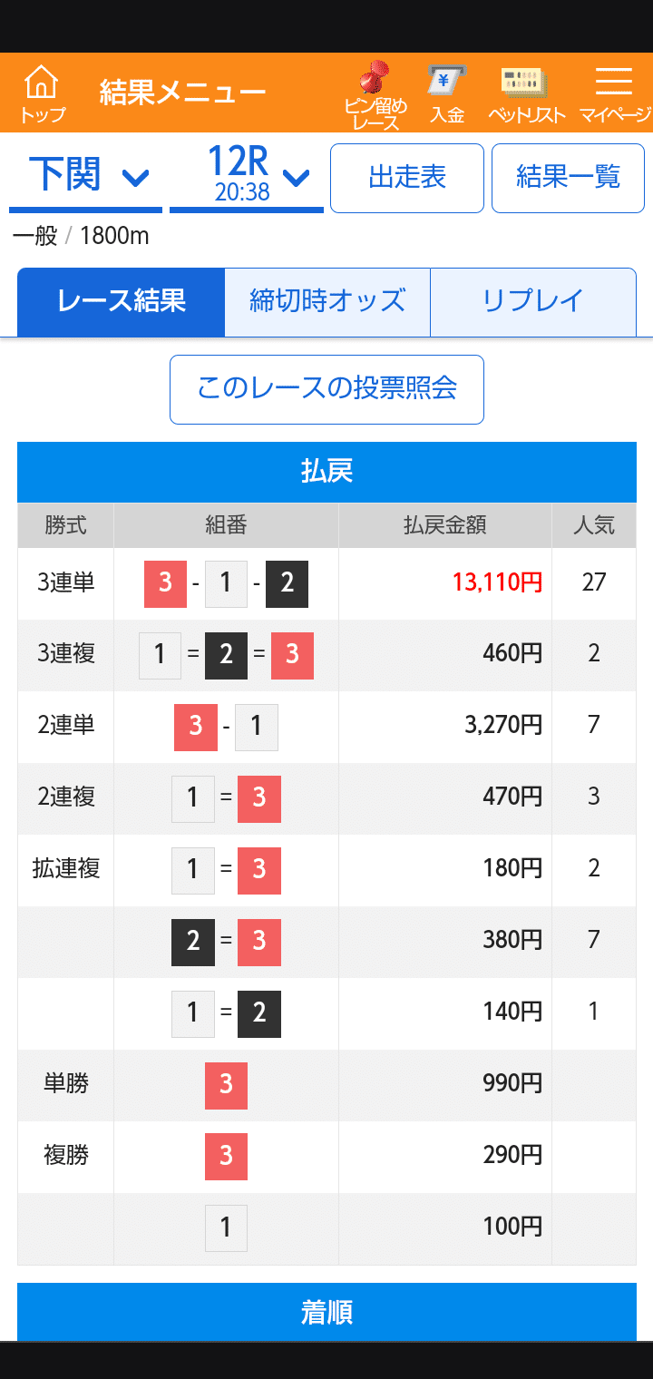 下関12R 5日目結果｜シストレで株投資@stock630&ロボトレーダーときどき競艇