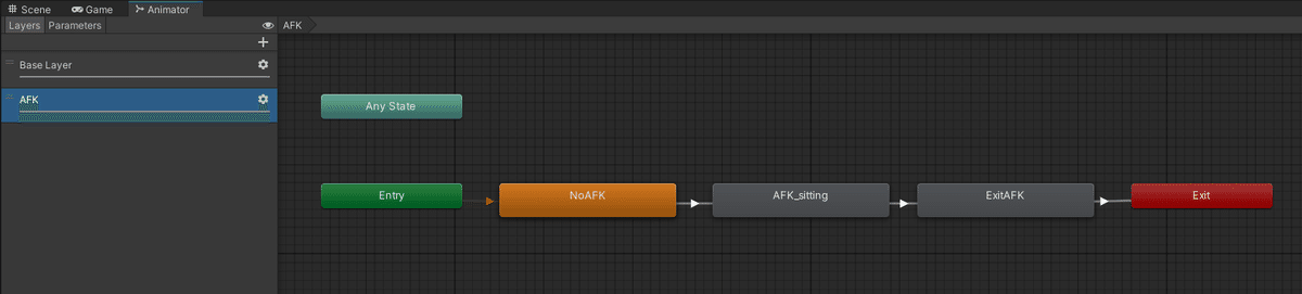AFKギミックを自作するために知っておくといいこと[VRChat]｜でんのこ