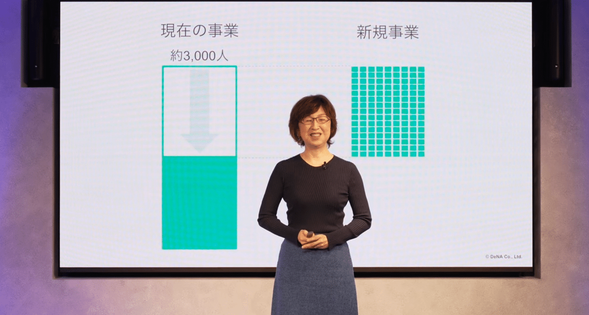 【経営者必読】DeNA 南場会長「AIにオールイン」決めた注目の経営判断、背景 講演全文｜.Ai社長｜木下寛士｜AI×ビジネスの視点で毎日配信⚡︎