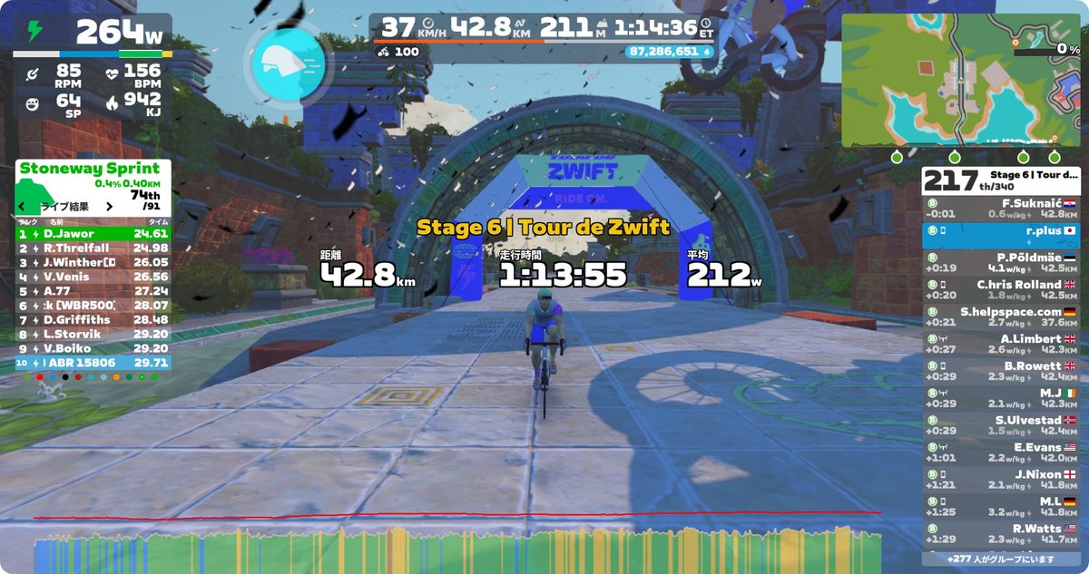 Zwift - Group Ride: Standard | Stage 6 | Tour de Zwift on Coast Crusher in Watopia｜r1plusplus