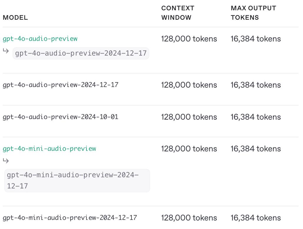 OpenAI API で提供されているモデルまとめ｜npaka