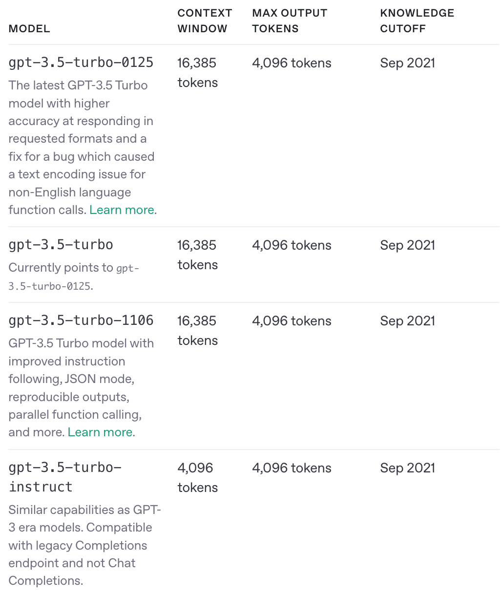 OpenAI API で提供されているモデルまとめ｜npaka