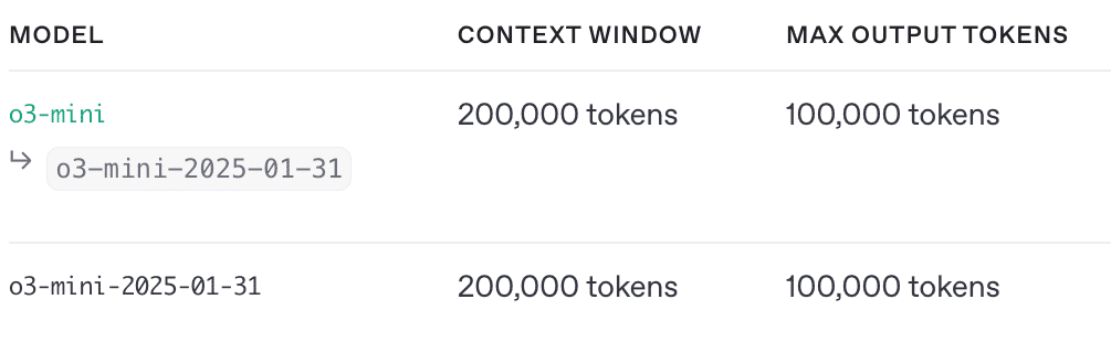 OpenAI API で提供されているモデルまとめ｜npaka
