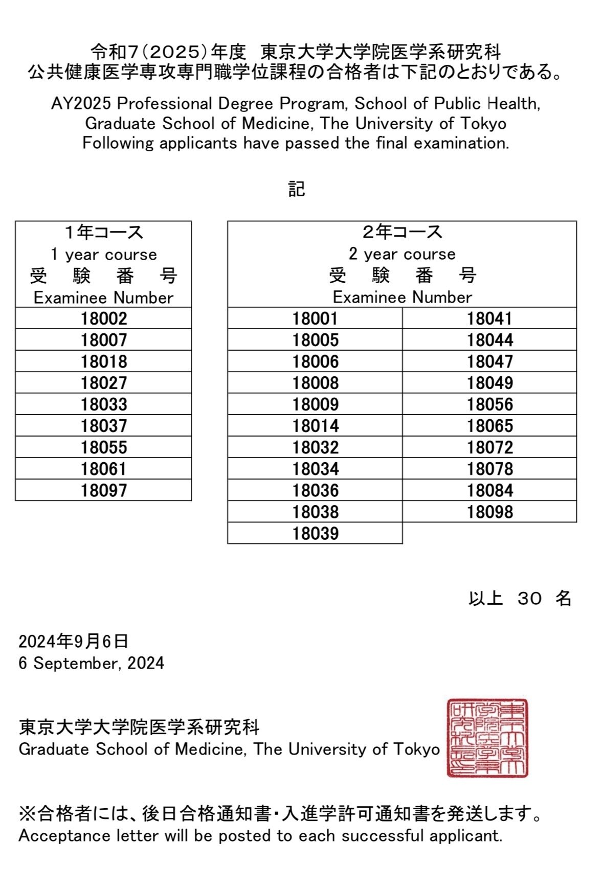【東大SPH】続・受験してみた。｜shige.aya