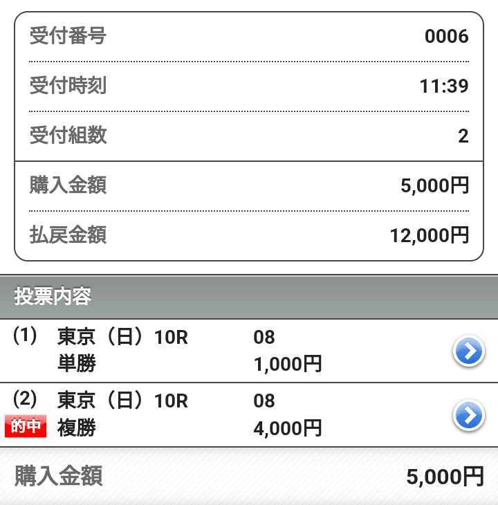 東京10RﾊﾞﾚﾝﾀｲﾝS🎯的中🙋｜日刊こ～いち