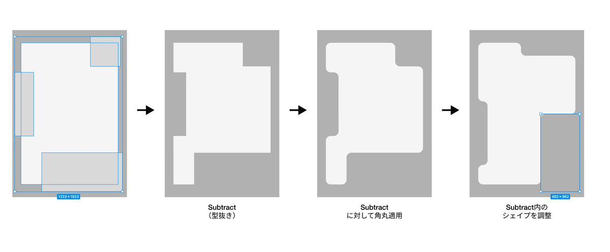 【Figma】ブーリアングループを使いこなす：基本から応用まで解説｜Hiro.left