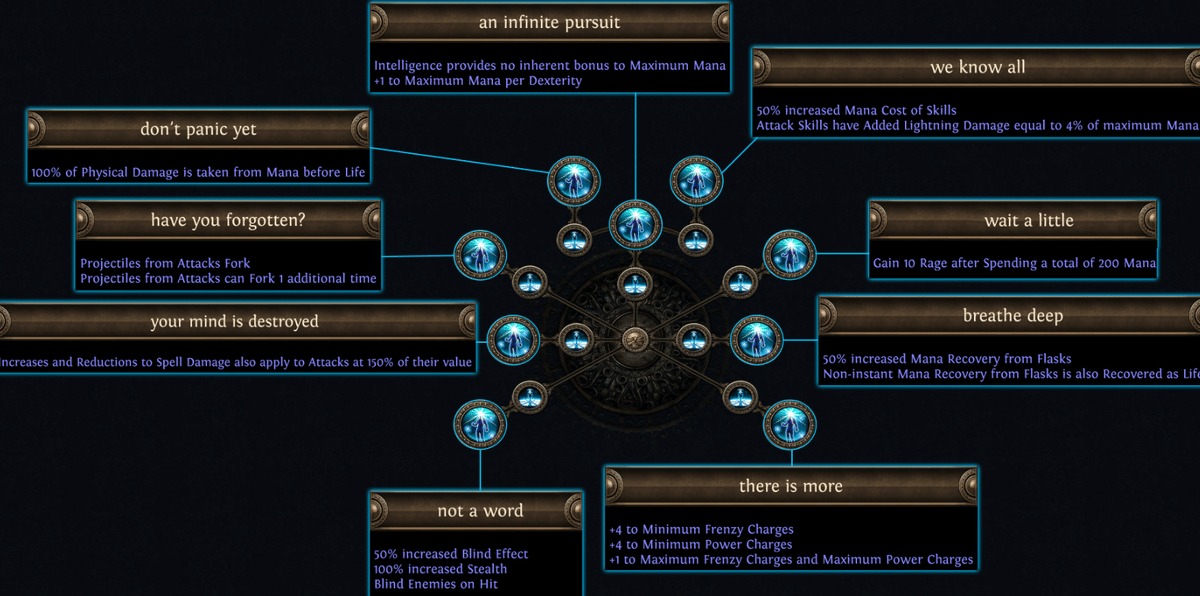 PoE Legacy of Phrecia｜maru