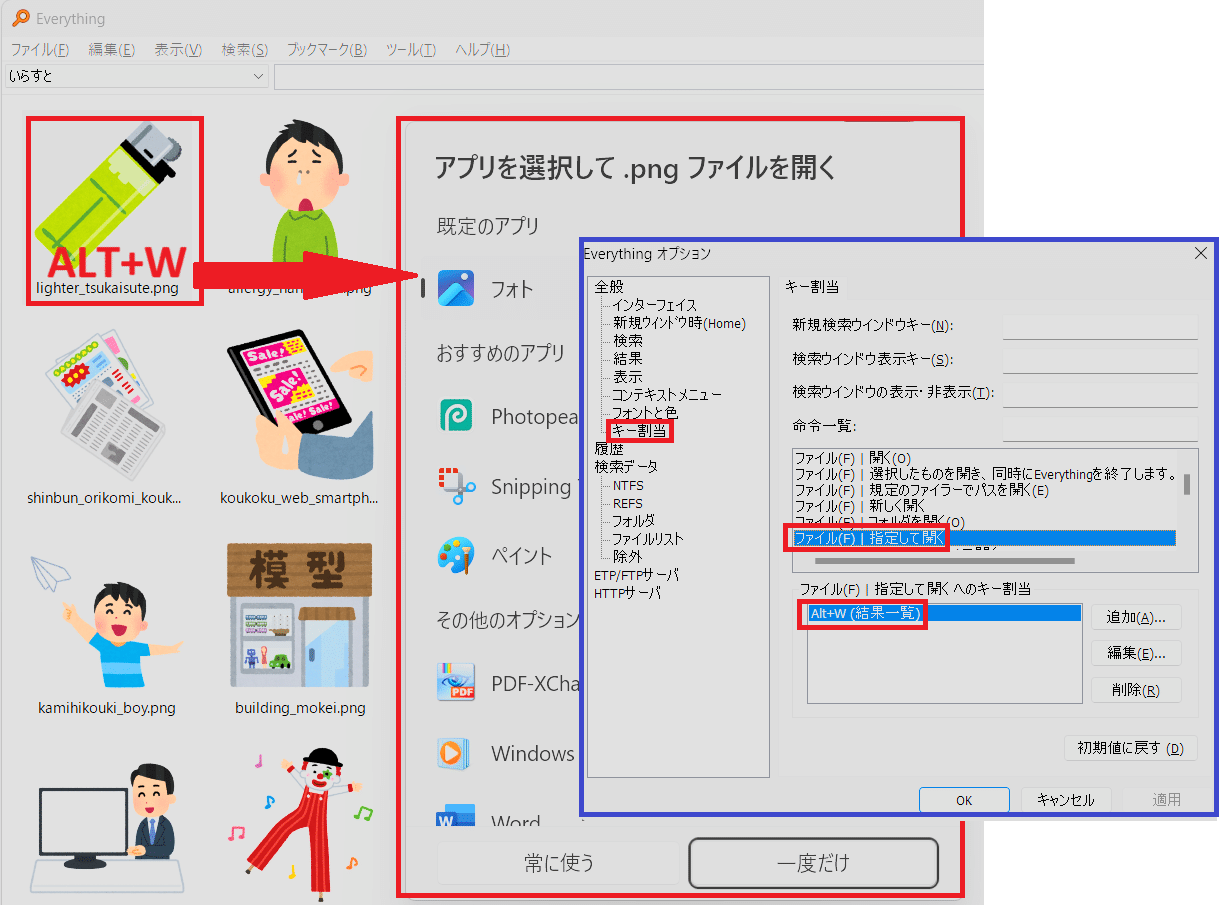 Everything ･･･ 沼が深い ｜kotokawa