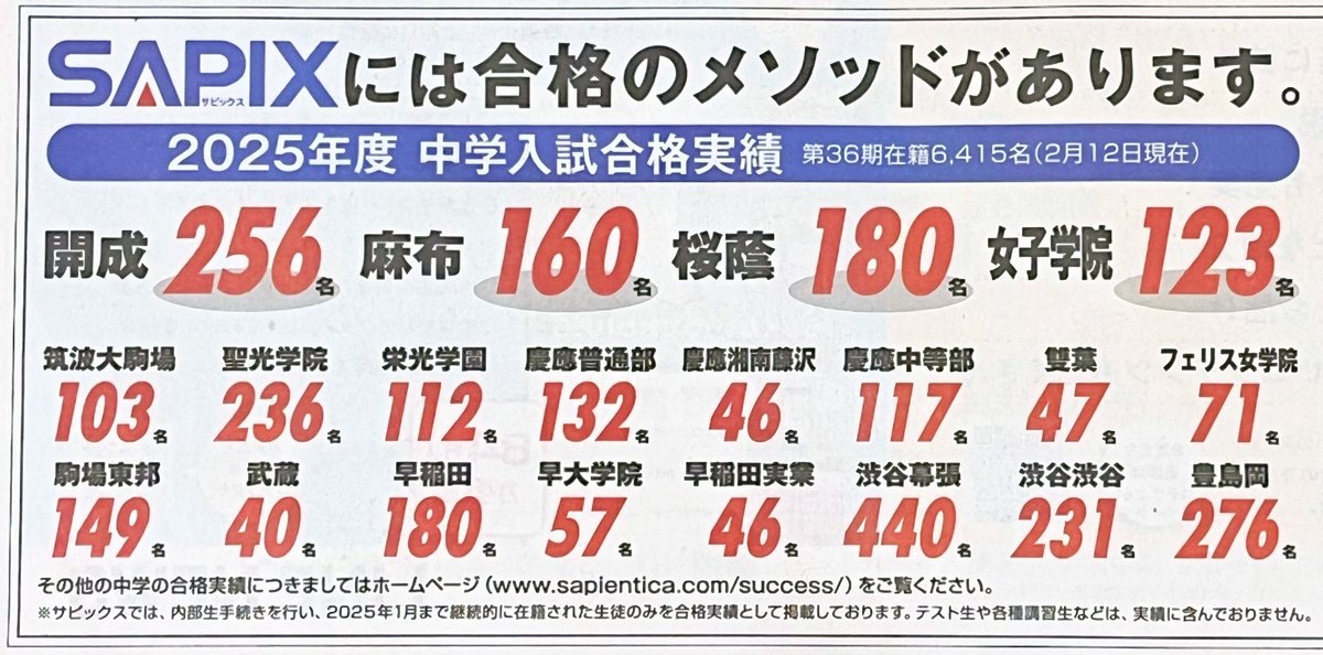 低学年からのサピックス入室はどうなのか？わが家の体験談｜ちぇぶパパ