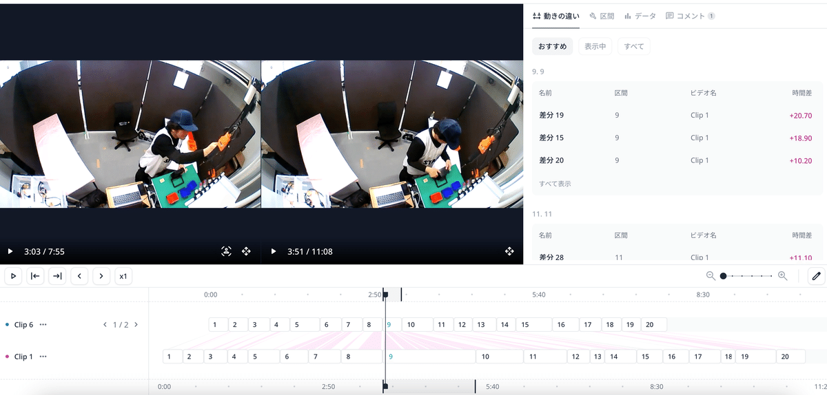 世界シェアNo.1へ。画像認識ソフトウェアで製造業DXを推進する「Ollo」｜DEEPCORE / KERNEL