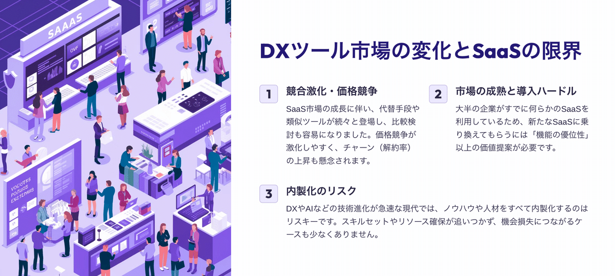 DXツール市場の変化とSaaS単体の限界！ARR10億円の壁を突破する「SaaS＋SIer＋AIコンサル」の成長戦略とは？｜.Ai社長｜木下寛士｜AI×ビジネスの視点で毎日配信⚡︎