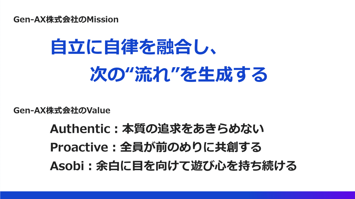 Gen-AXが掲げるMission・Valueへの想い｜Gen-AX株式会社