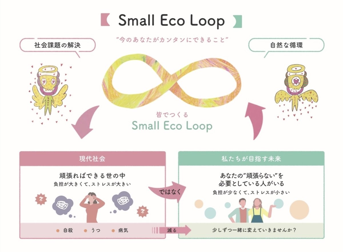 small eco loop｜small eco loop