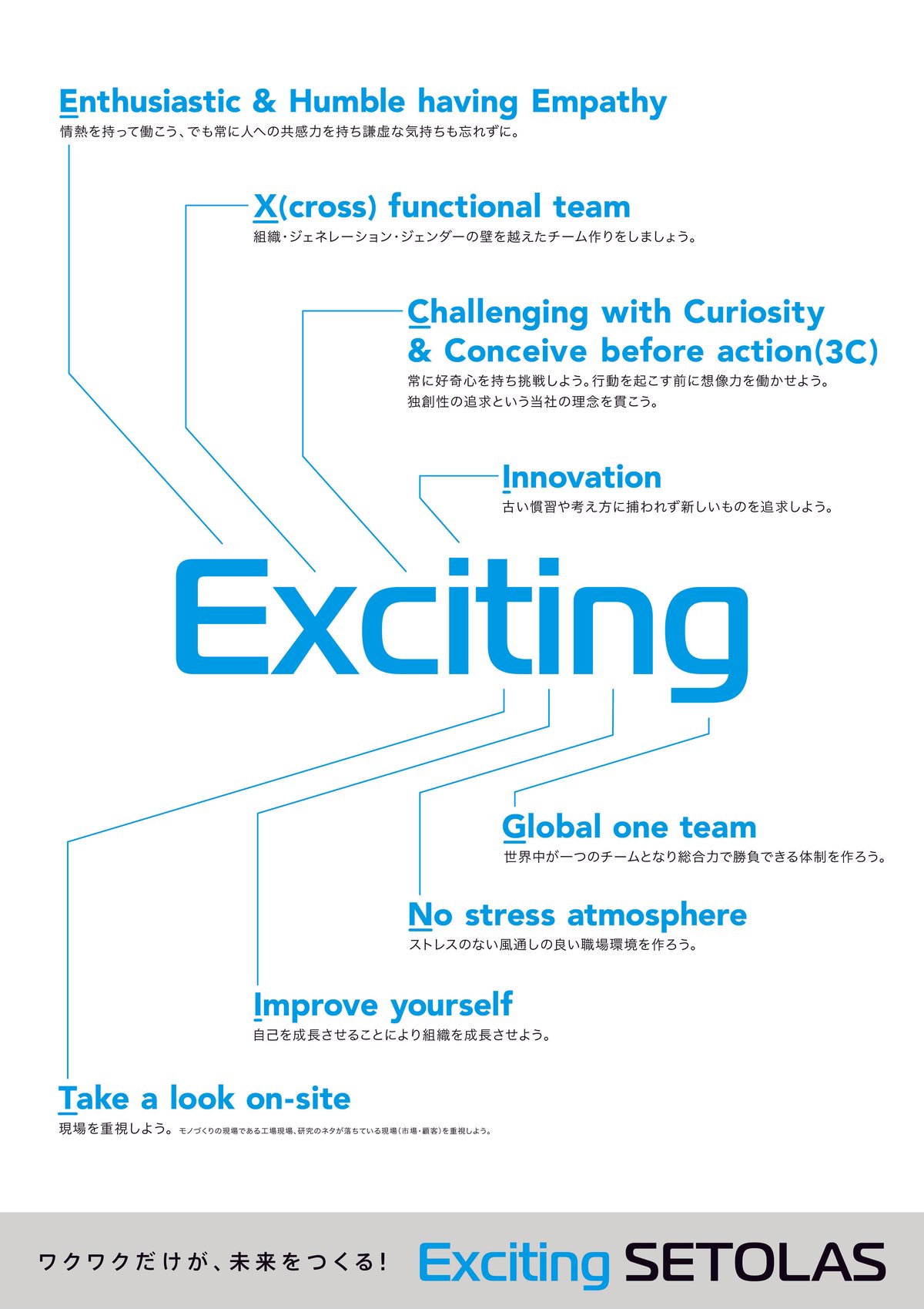 『瀬戸内海から世界へ』～明日の地球に必要とされる企業を目指す～｜dimo-workwear official