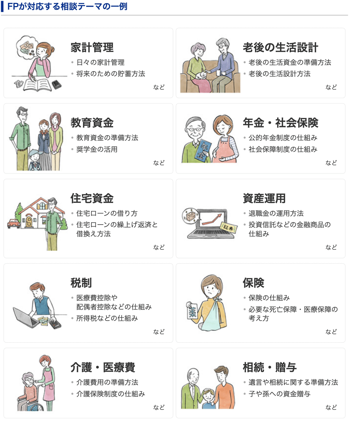 ファイナンシャル・プランナー(FP)という職業について｜Calico @ ADHD×FP