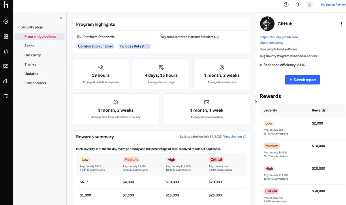 脆弱性報告で GitHub から $4,000 貰った話｜ogino