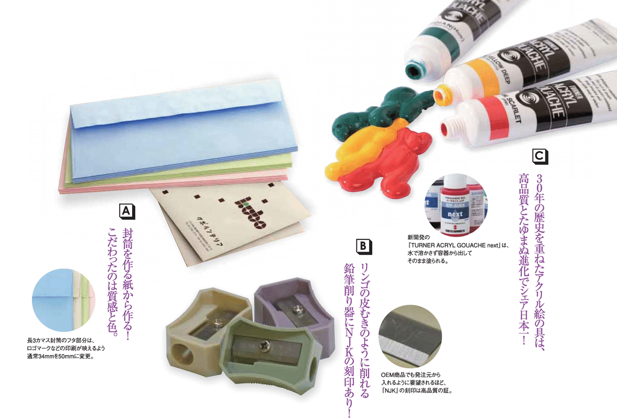 【MOOV,products】大阪のものづくりが産み出したイイモノ大集合。奇抜なカタチやデザイン、機能美も豊かな製品を紹介。｜MOBIO（ものづくりビジネスセンター大阪）公式note