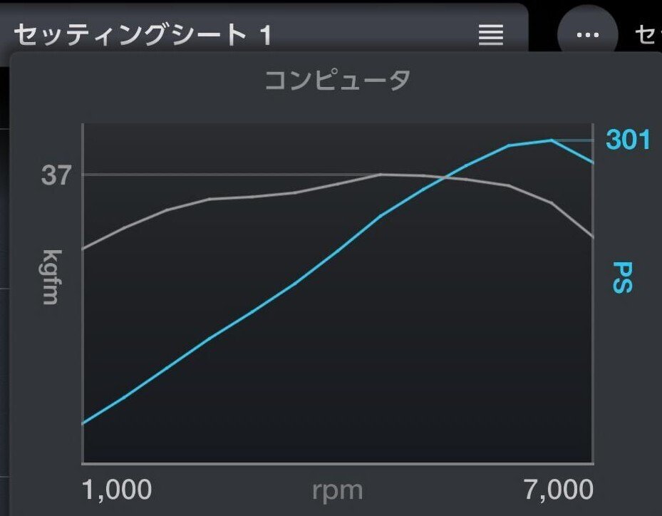 『グランツーリスモのディープな楽しみ方』 #10 アルファード VS ロードスター｜lassi443