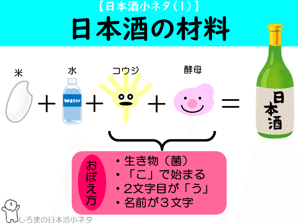 【日本酒小ネタ(4)】大吟醸とか純米吟醸とかってなに?|しろま その発想はなかった