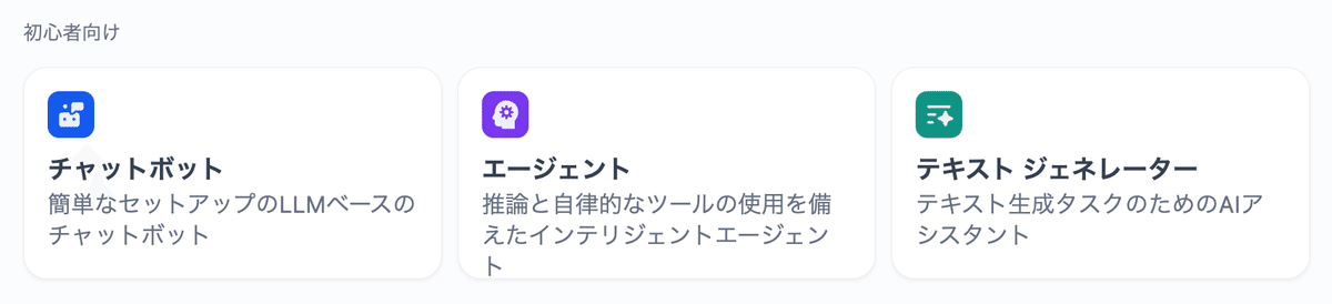 【Dify】5種類のアプリの使い分けガイド｜moz