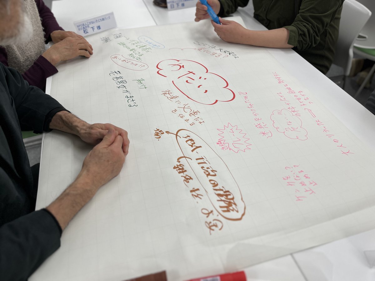 cfooプロジェクトの成果報告会が開催されました！｜cfooプロジェクト 東京都 子供の「遊び」推進事業