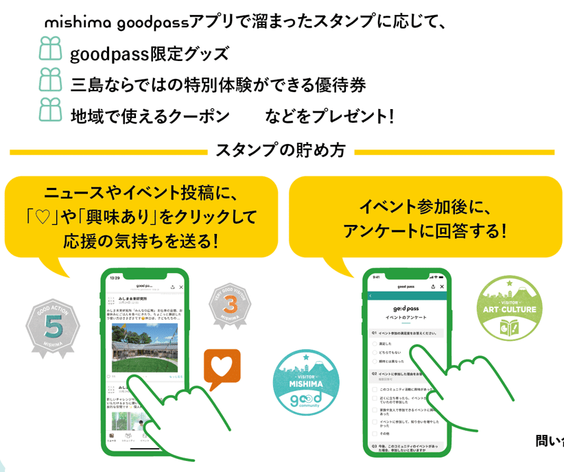 mishima good pass festival 開催のご案内｜mishima goodpass