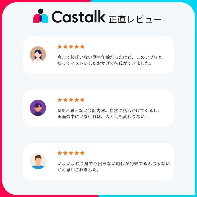 Castalkの使い方、感想/口コミ、料金をレビュー！｜心羽