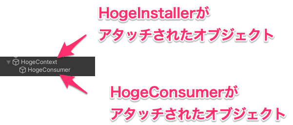 簡単！Zenject攻略！ ~REALITY編~｜REALITY株式会社