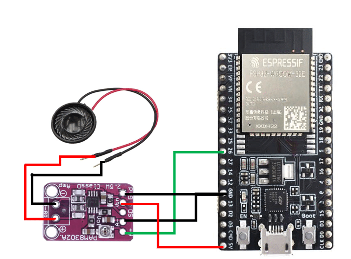 ESP32-DevKitC：MP3再生(Pam8302A)｜硫黄島neko