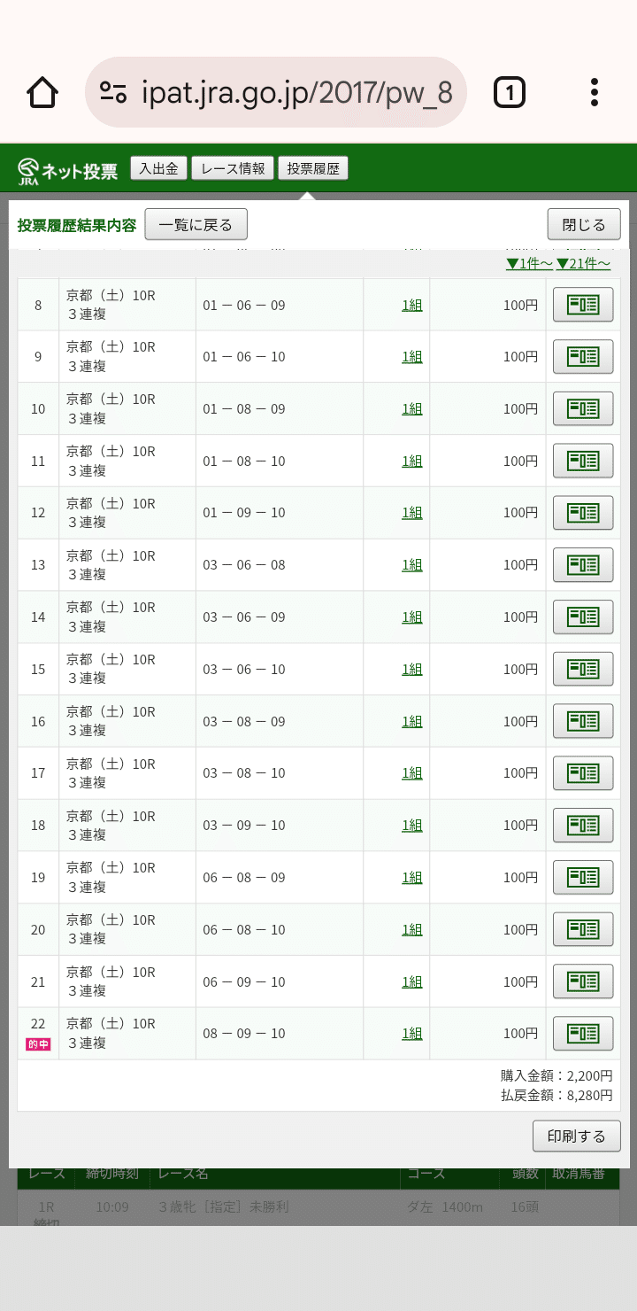 JRA(苦戦中)｜ogawasa