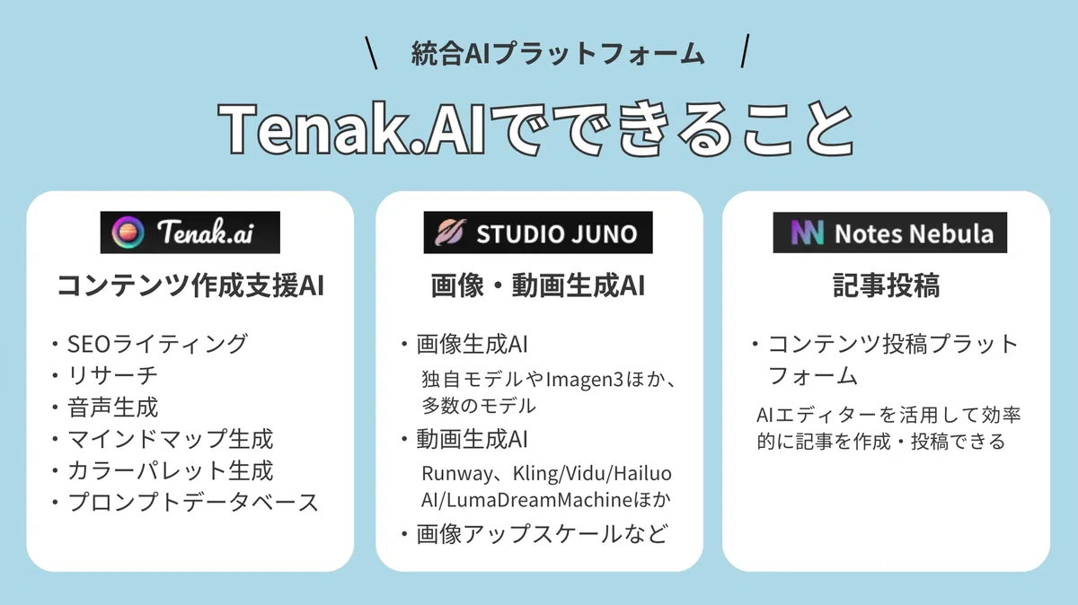【2025年3月最新】Tenak AI徹底解説：日本発のAIプラットフォームをまるっと解説！｜かなまる | アラフォー主婦のAI ＆デジタル活用