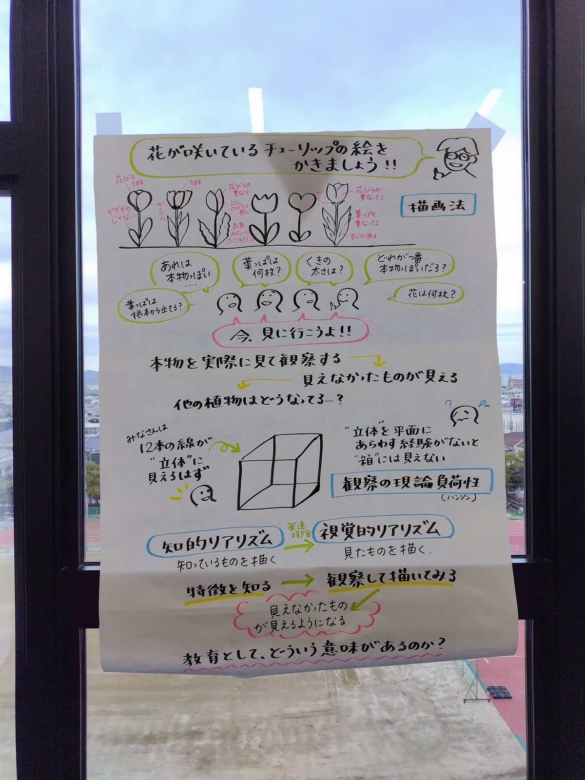 教育と学校の未来を考える：ENGINE関西イベントレポート｜a.ishi